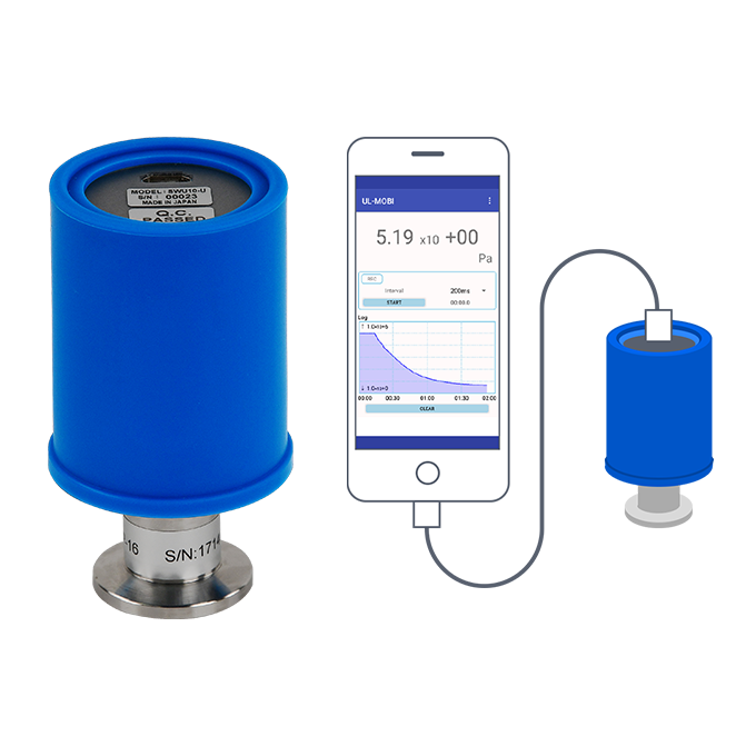 Home – ULVAC INDIA ULVAC INDIA Sell & Service in Vacuum Technology